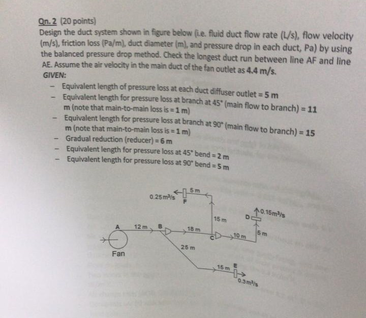 Design the duct system shown in figure below fie. | Chegg.com