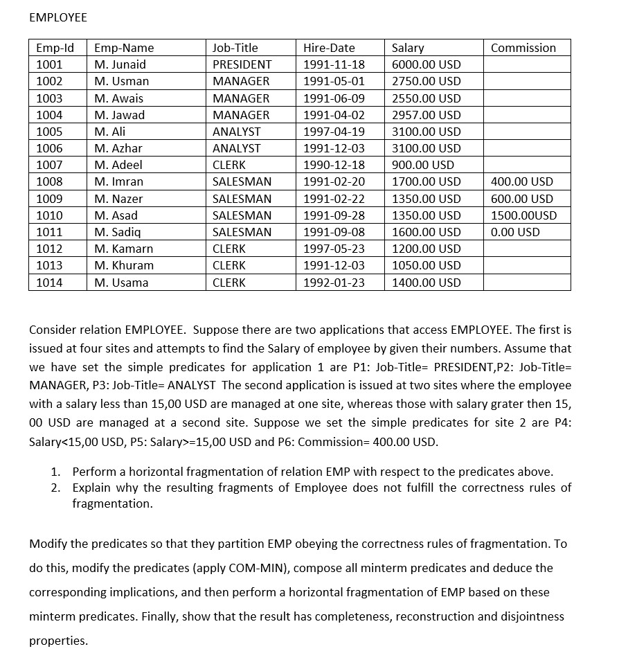 EMPLOYEE Commission Emp-ld 1001 1002 1003 1004 1005 | Chegg.com