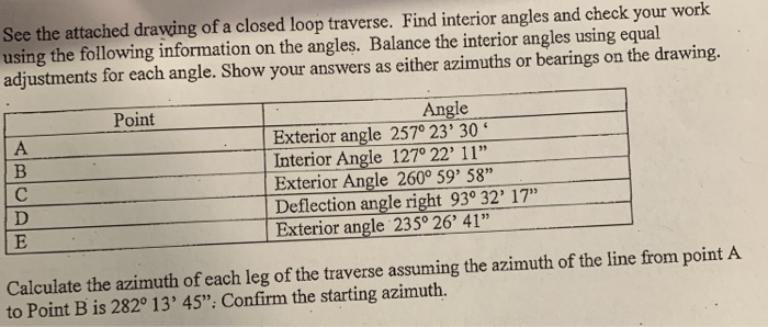 Solved See the attached drawing of a closed loop traverse. | Chegg.com