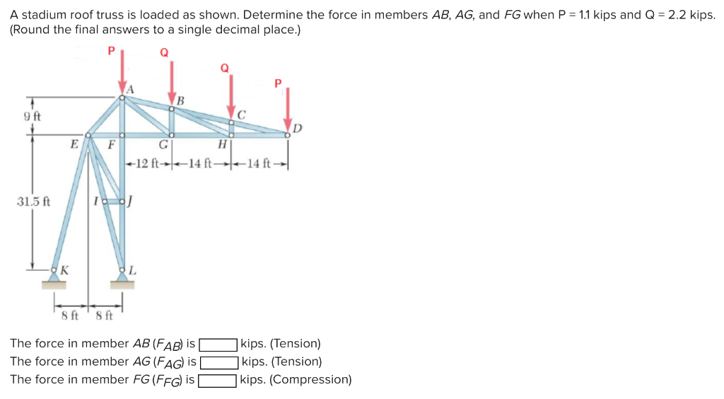 Solved 8 NOTE: IS STUDYING STATICS CHAPTER 6 IN THIS | Chegg.com