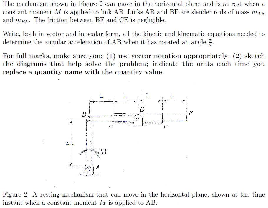 Solved The mechanism shown in Figure 2 can move in the | Chegg.com