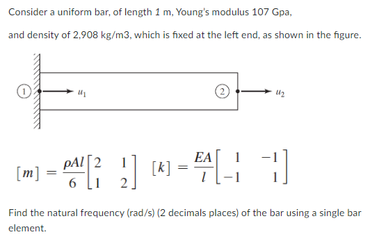 Solved Consider a uniform bar, of length 1 m, Young's | Chegg.com Solved Consider a uniform bar, of length 1 m, Young's | Chegg.com
