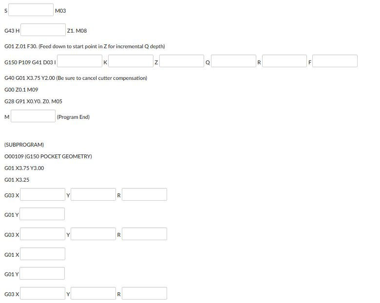 Solved Important: Use two decimal places Problem 1. | Chegg.com