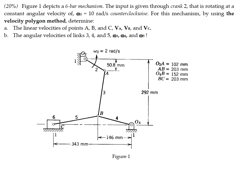 Solved (20%) Figure 1 depicts a 6-bar mechanism. The input | Chegg.com
