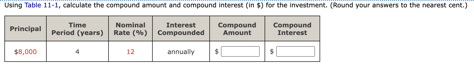 Solved Using Table 11-1, calculate the compound amount and | Chegg.com
