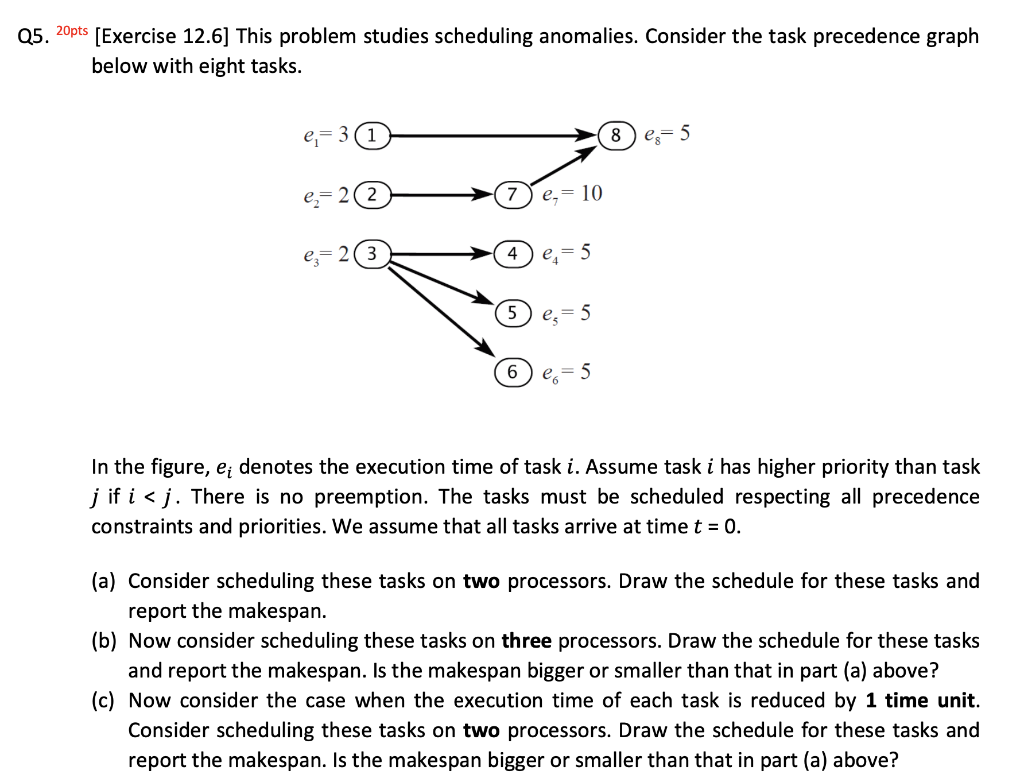 Q5. 20pts [Exercise 12.6] This problem studies | Chegg.com