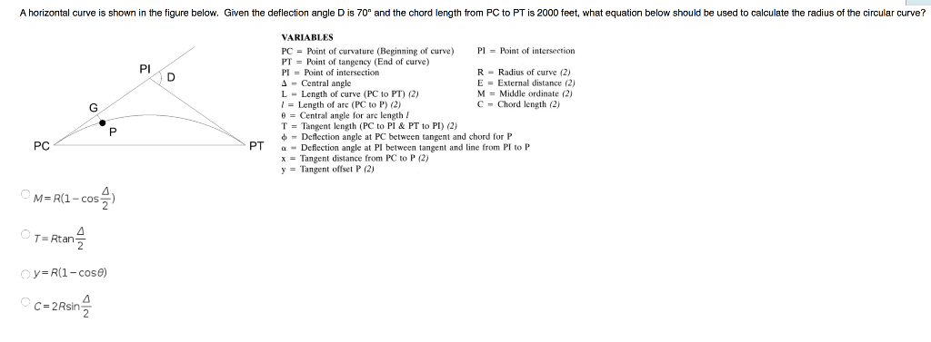 Solved A horizontal curve shown in the figure below. Given | Chegg.com