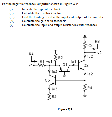 Solved For the negative feedback amplifier shown in Figure | Chegg.com