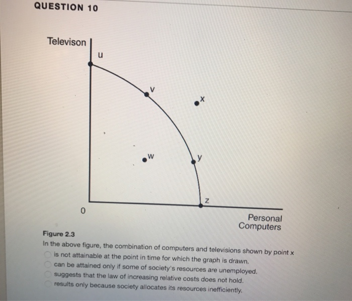 Solved In the above figure, the combination of computers | Chegg.com