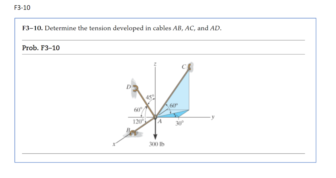 Solved F3-10. Determine the tension developed in cables | Chegg.com
