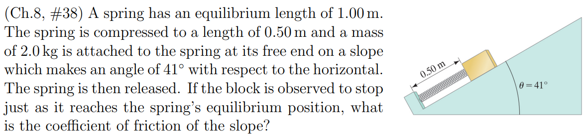 Solved (Ch.8, \#38) A spring has an equilibrium length of | Chegg.com