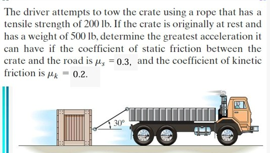 Solved The driver attempts to tow the crate using a rope | Chegg.com