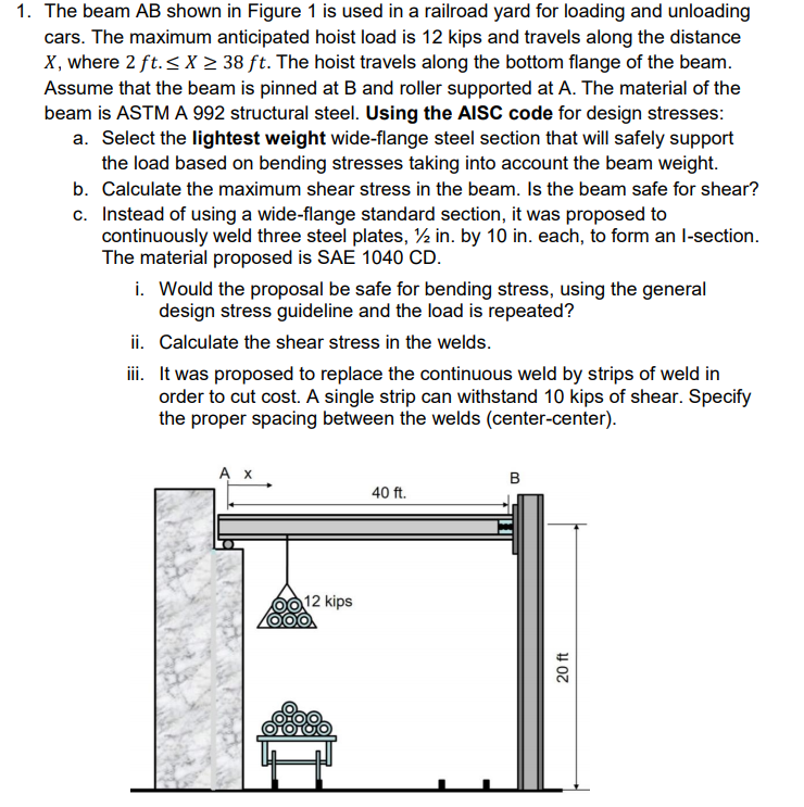 1. The beam AB shown in Figure 1 is used in a | Chegg.com
