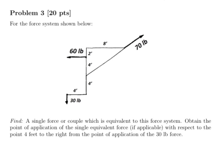 Solved Problem 3[20pts]For the force system shown | Chegg.com