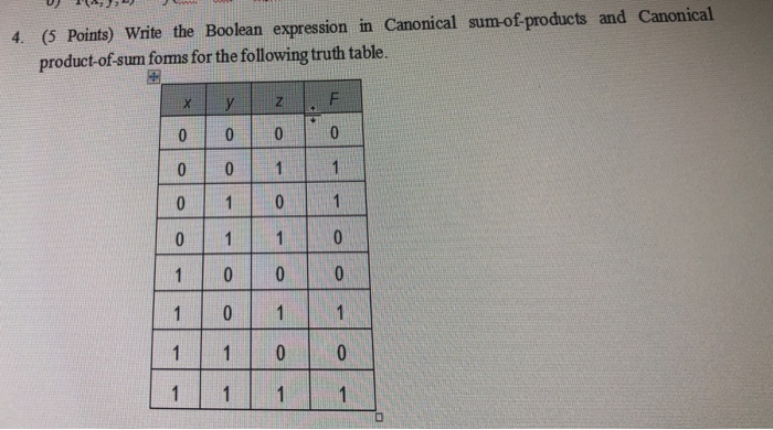 Solved 4 5 Points Wnite The Boolean Expression In