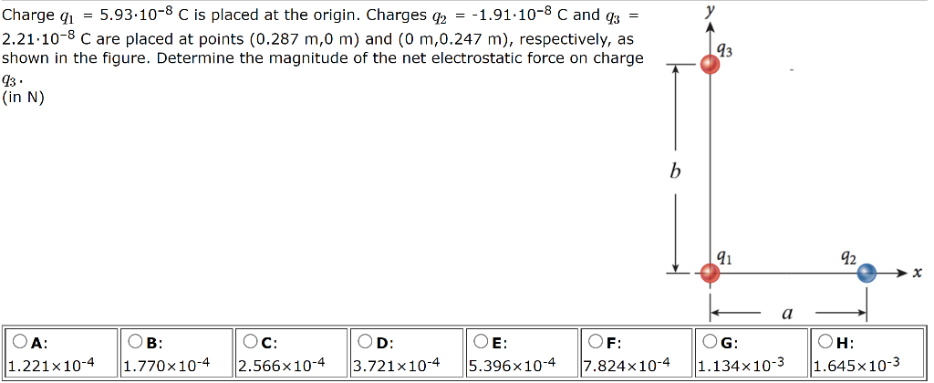 Solved Charge q1=5.93⋅10−8C is placed at the origin. Charges | Chegg.com