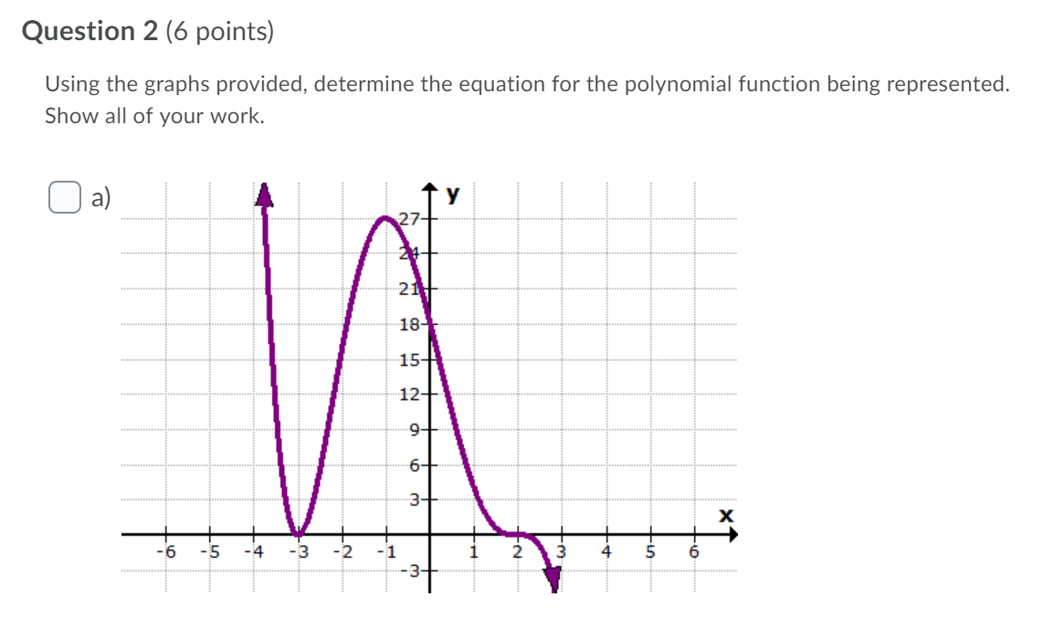Solved Using the graphs provided, determine the equation for | Chegg.com
