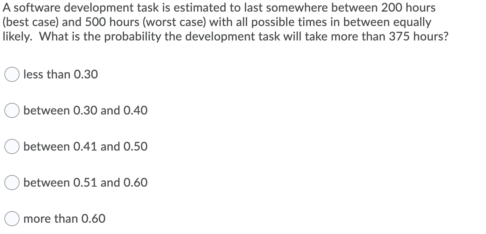 Solved A software development task is estimated to last | Chegg.com