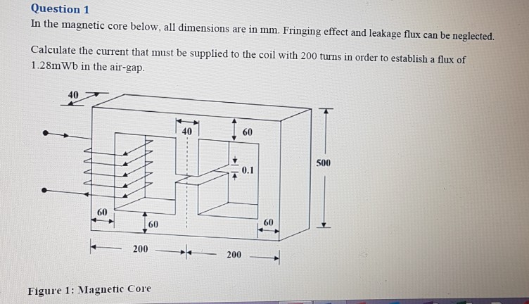 Solved Question1 In the magnetic core below, all dimensions | Chegg.com