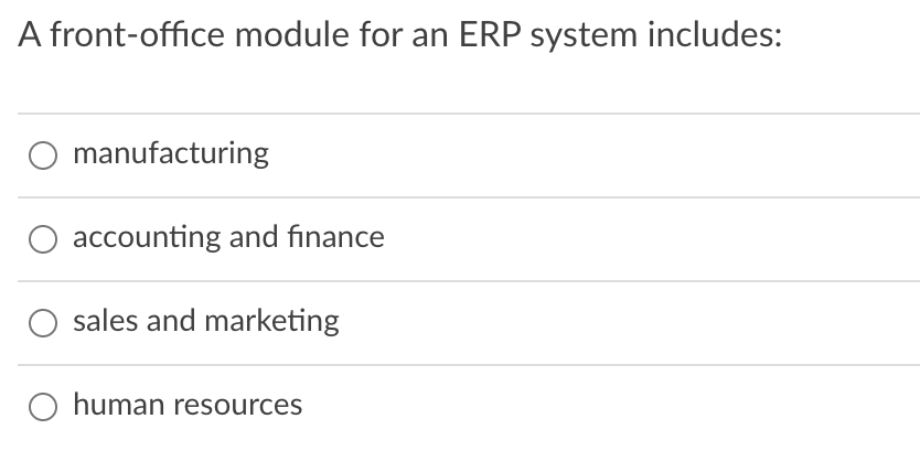 Solved A front-office module for an ERP system includes: | Chegg.com