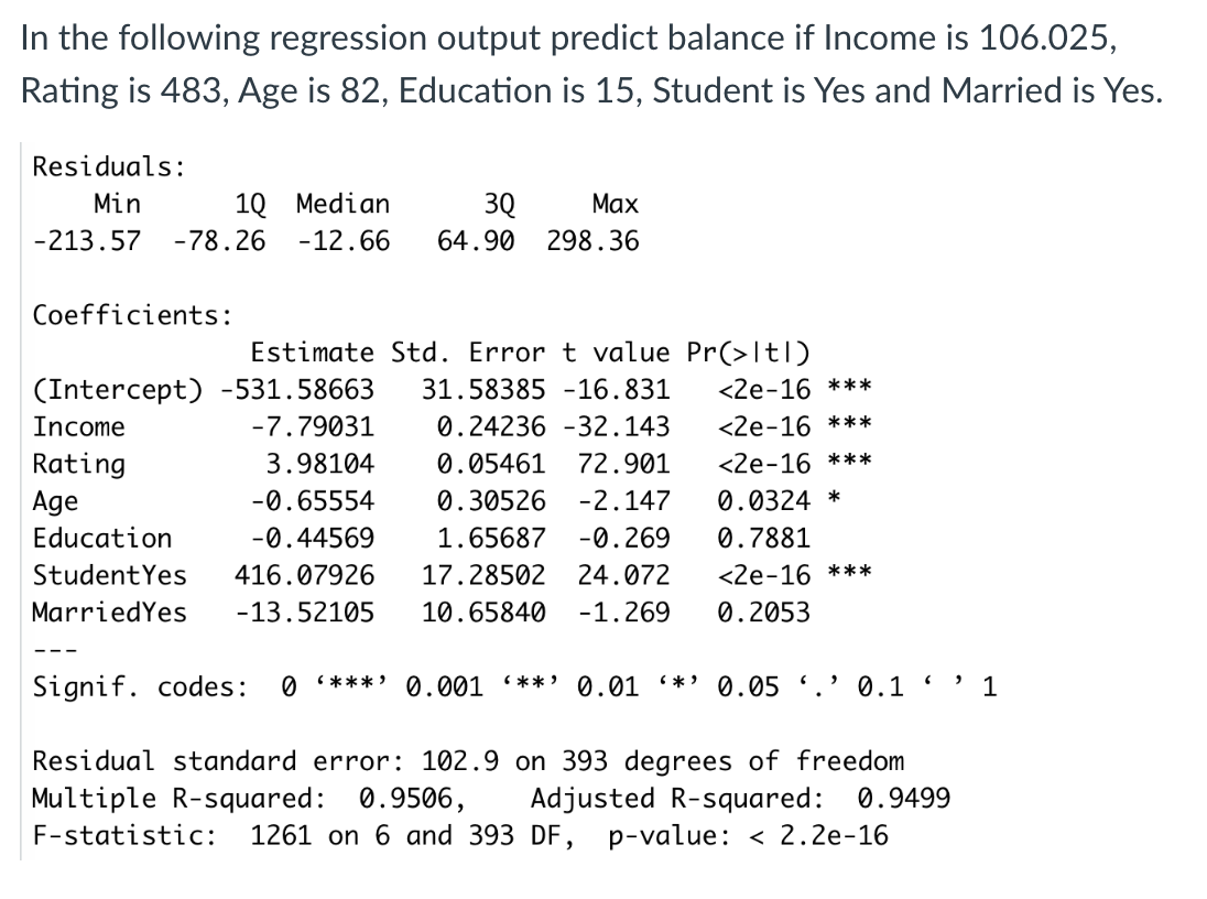 Solved In the following regression output predict balance if | Chegg.com