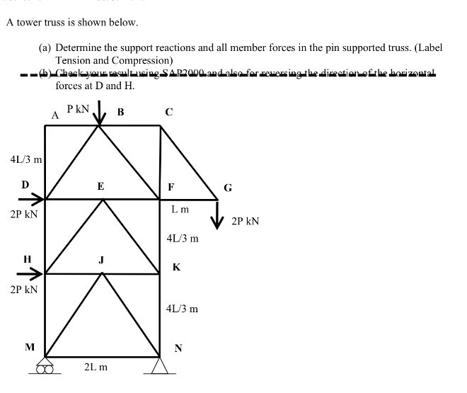 Solved A Tower Truss Is Shown Below A Determine The Chegg