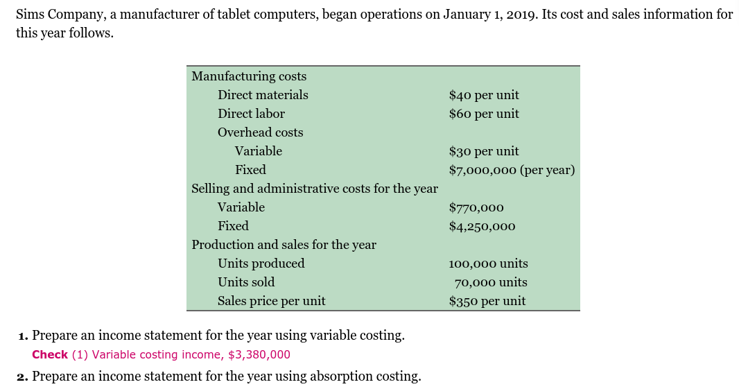 Solved Sims Company, a manufacturer of tablet computers, | Chegg.com