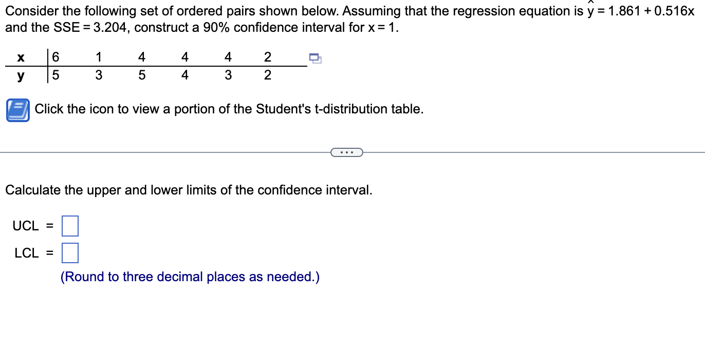 Solved Consider the following set of ordered pairs shown | Chegg.com