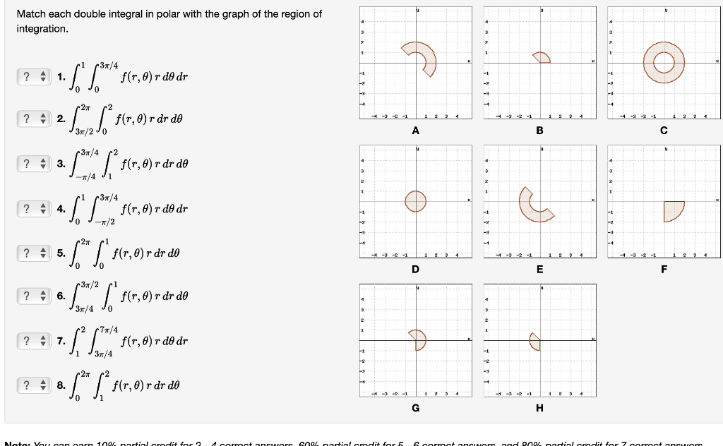 Solved Match each double integral in polar with the graph of | Chegg.com