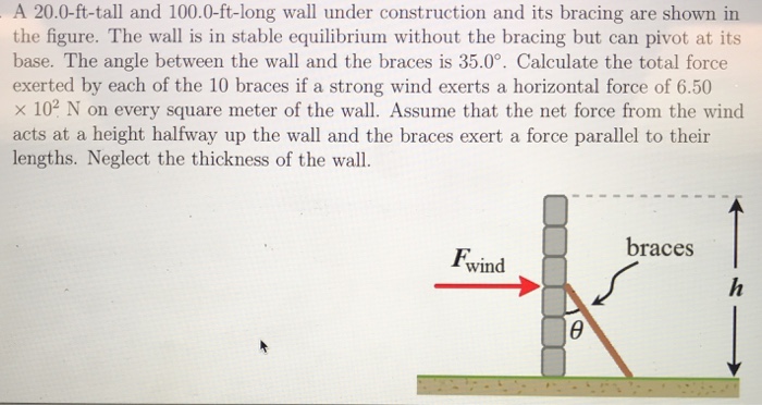Solved A 20.0-ft-tall and 100.0-ft-long wall under | Chegg.com