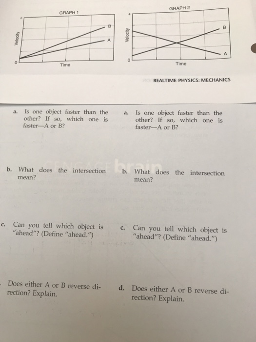 Solved GRAPH2 GRAPH Time Time REALTIME PHYSICS: MECHANICS a. | Chegg.com