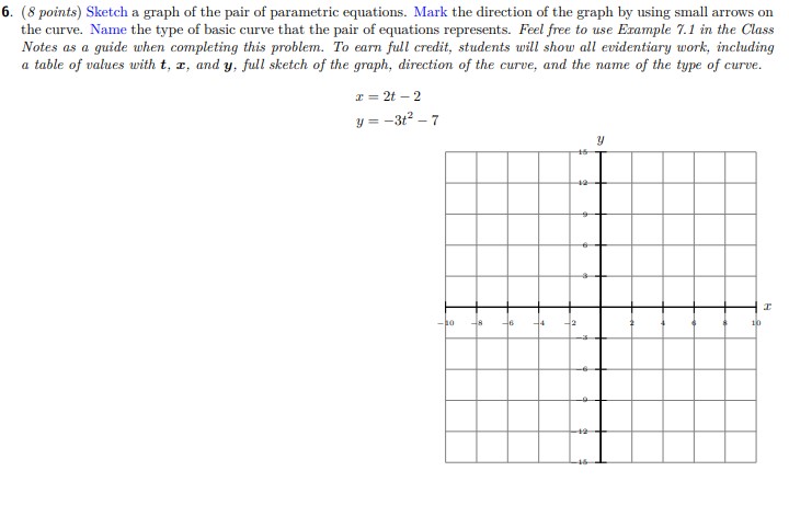 Solved ( 8 ﻿points) ﻿Sketch a graph of the pair of | Chegg.com