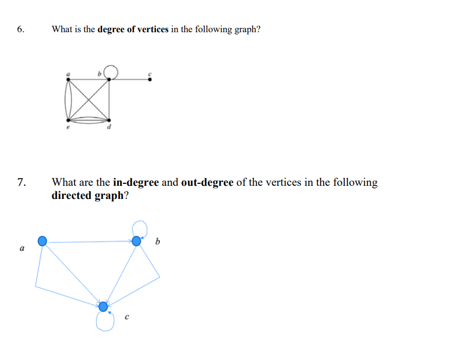 Solved 6. What is the degree of vertices in the following | Chegg.com