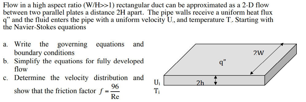 Solved Flow in a high aspect ratio (W/H>>1) rectangular duct | Chegg.com