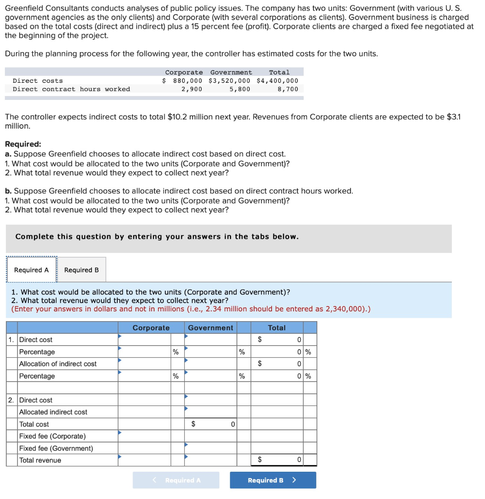 Solved Coastal Computer operates two retail outlets in | Chegg.com