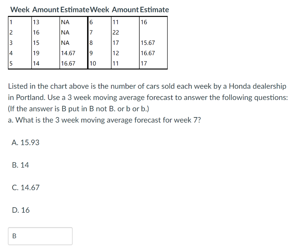 Solved Week Amount EstimateWeek Amount Estimate Listed in | Chegg.com