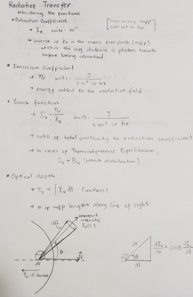Solved Radiative Transfer Equation Problem A star behind a | Chegg.com