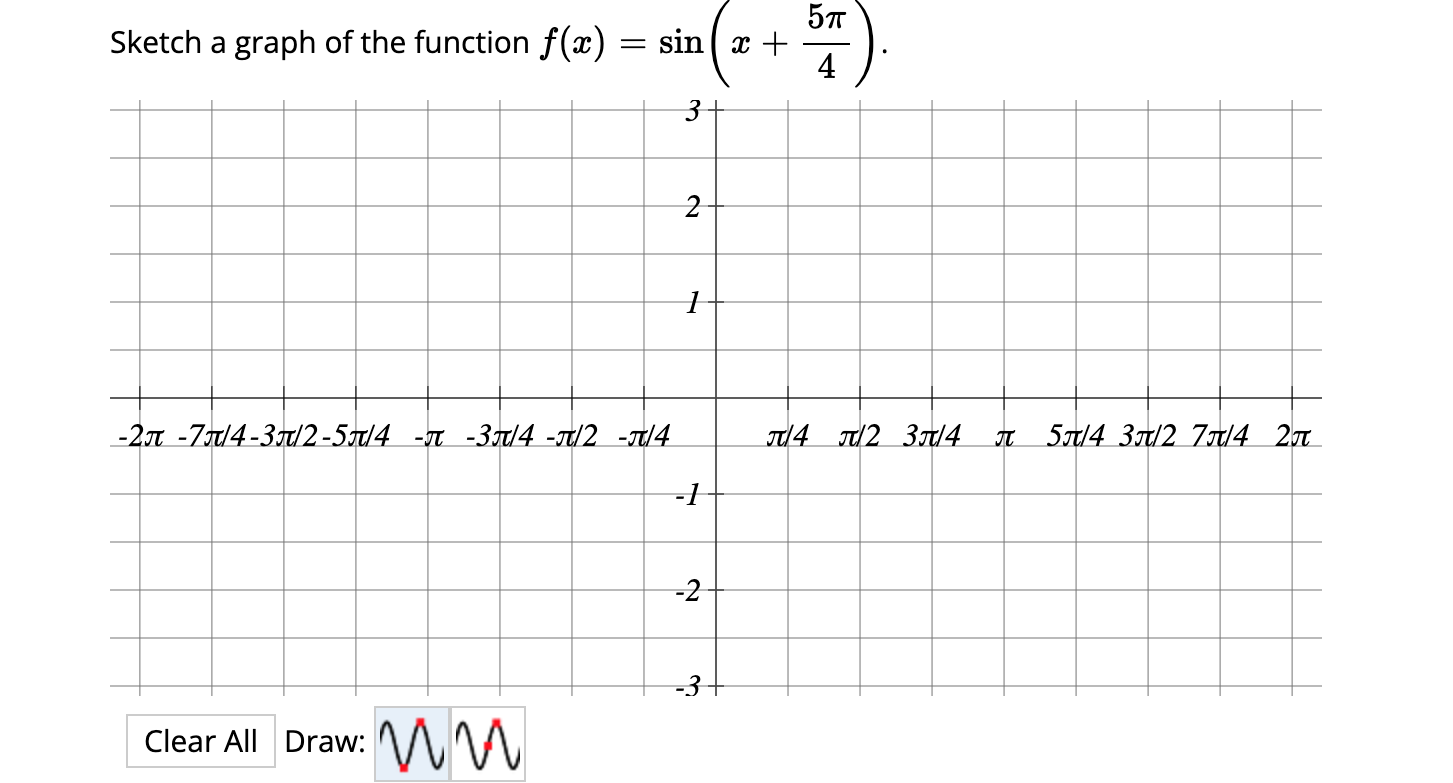 Solved f(x)=sin(x+45π).f(x)=3cos(x) | Chegg.com