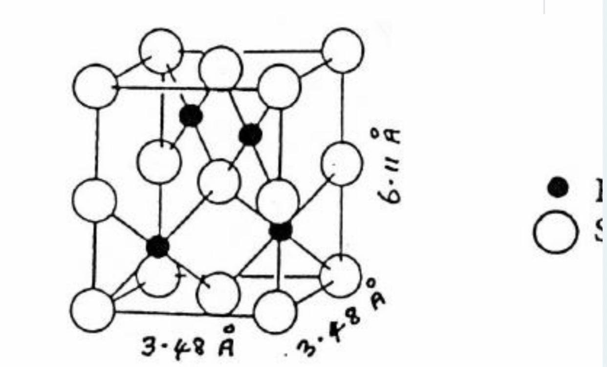 Solved Question1: the unitcell shown below is that of the | Chegg.com