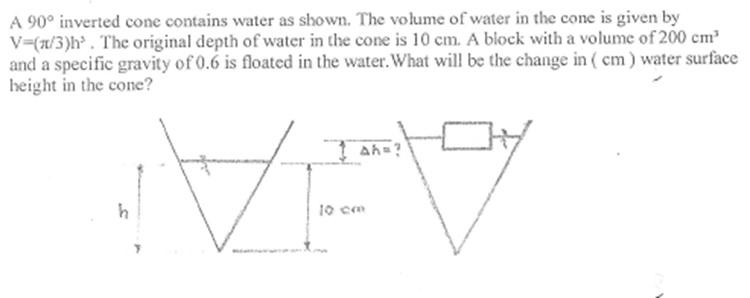 Solved A 90° inverted cone contains water as shown. The | Chegg.com