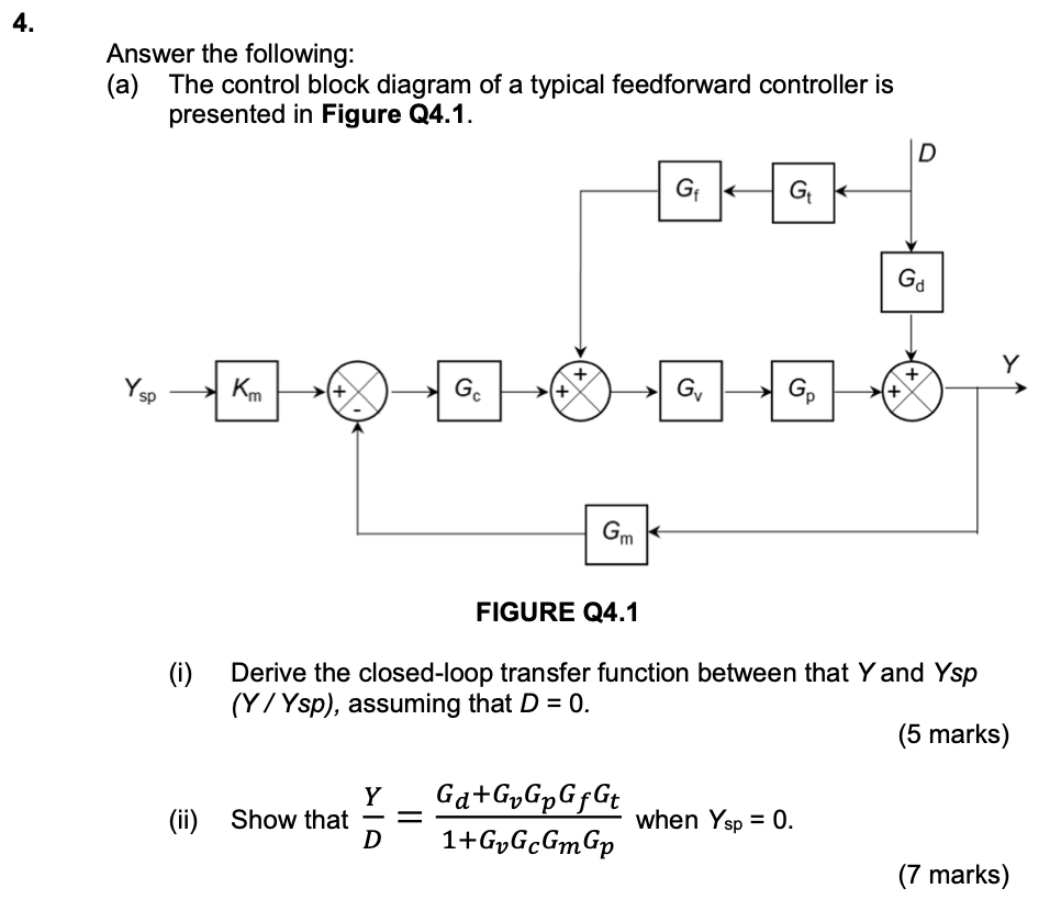 Solved 4. Answer the following: (a) The control block | Chegg.com