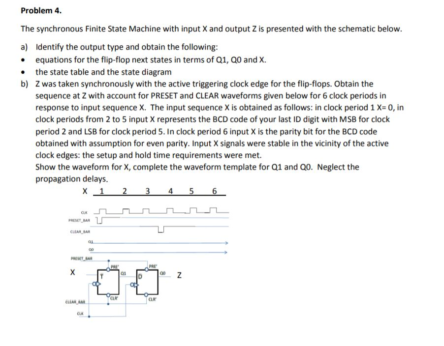 Solved Problem 4 The synchronous Finite State Machine with | Chegg.com