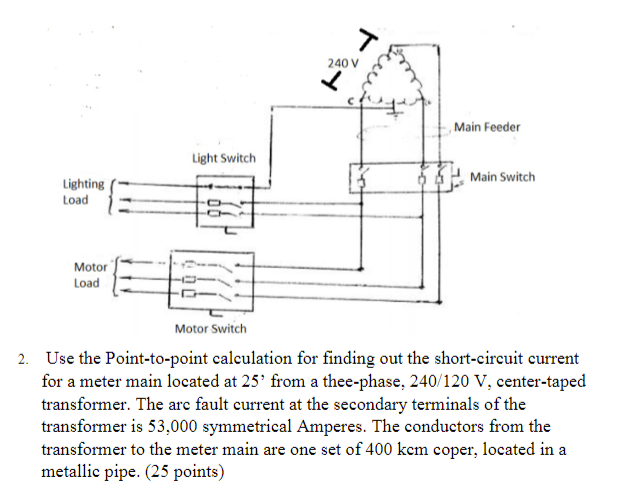 Use the Point-to-point calculation for finding out | Chegg.com