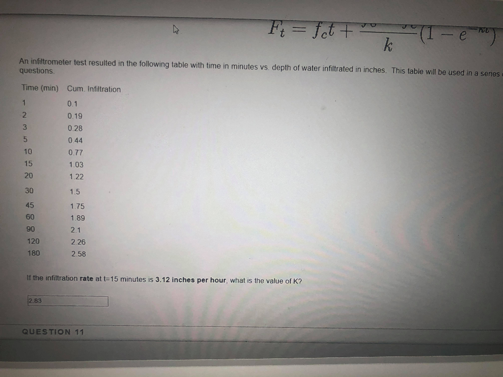 Solved Ft = fot+ (1 - e muy An infiltrometer test resulted | Chegg.com