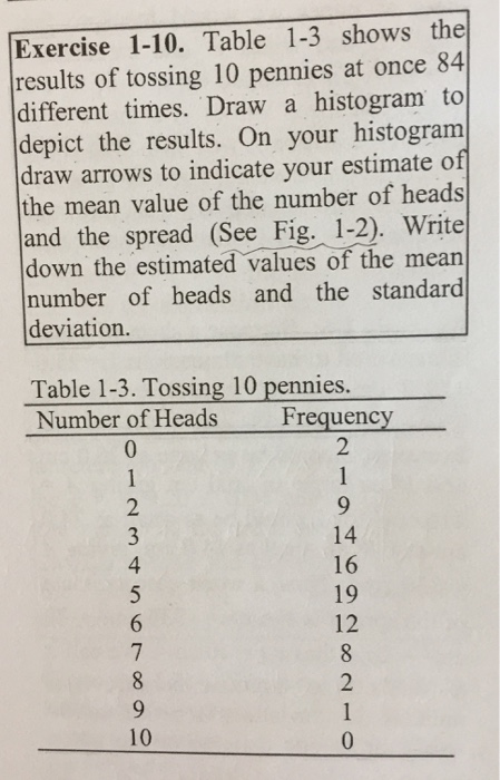 Solved 220AL-E function to calculate eqs 1-1 and 1-2. It | Chegg.com