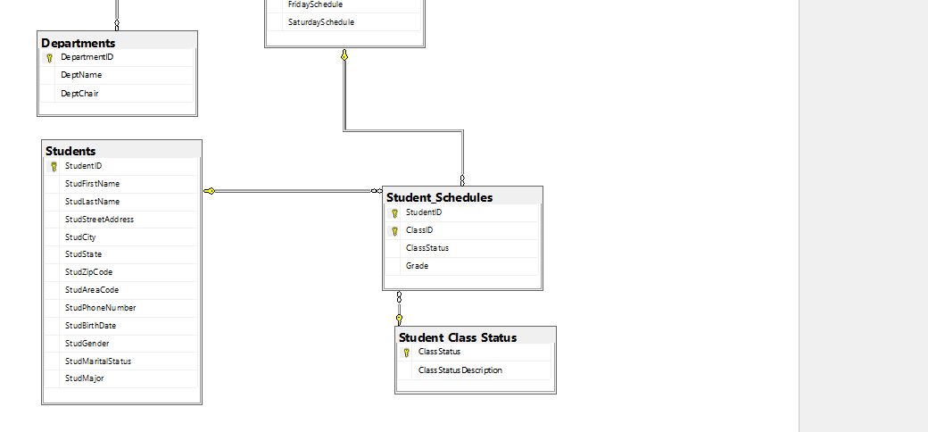 Using the Students and Student_Schedules tables, list | Chegg.com