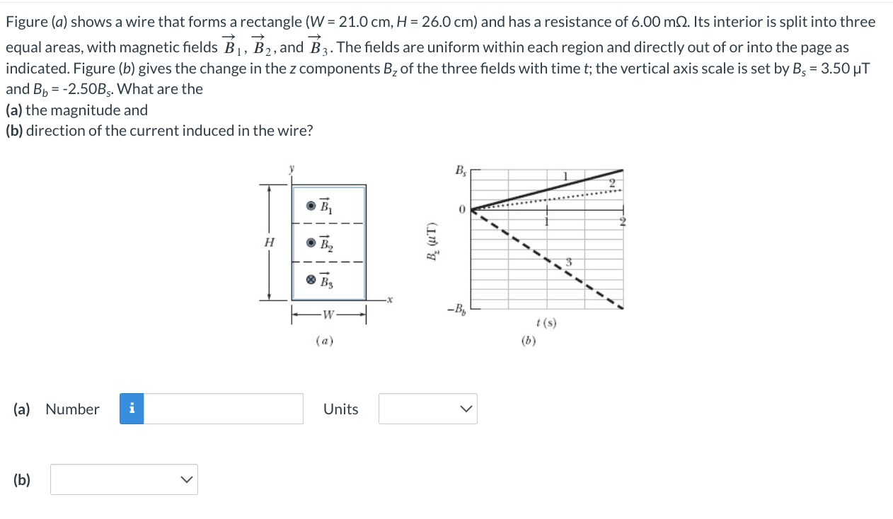 Solved Figure (a) ﻿shows a wire that forms a rectangle | Chegg.com