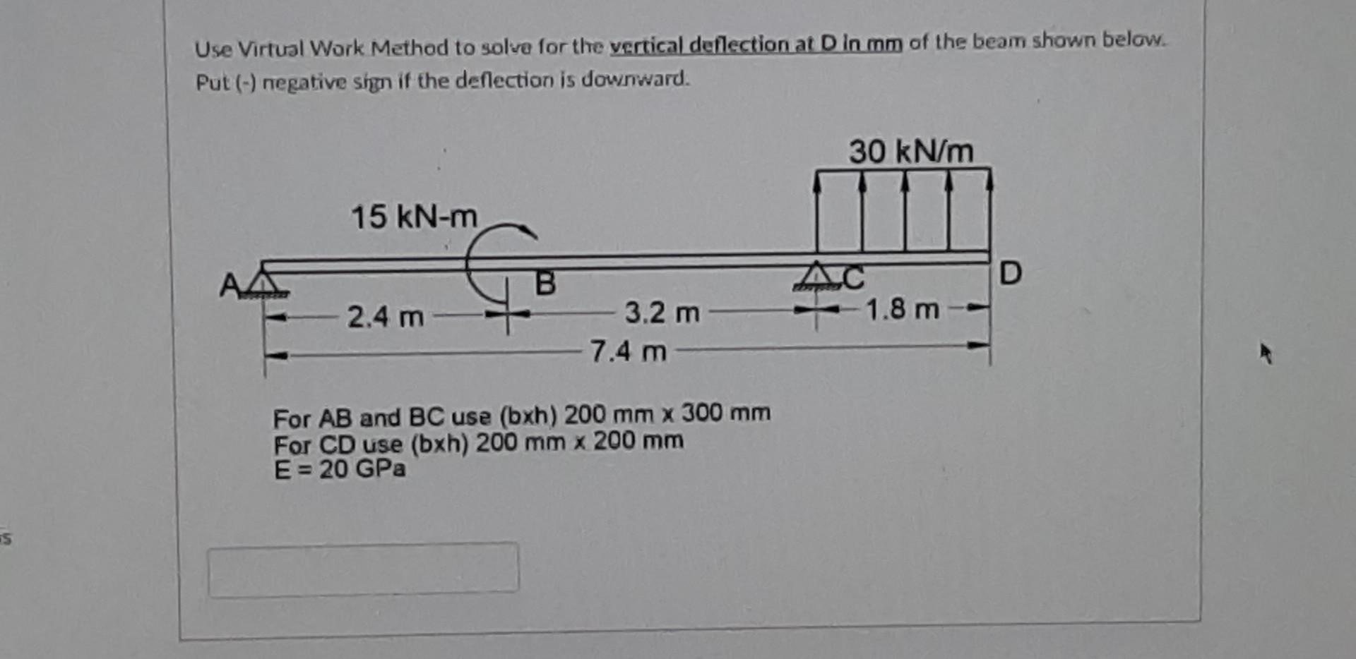 Solved Use Virtual Work Method to solve for the vertical | Chegg.com