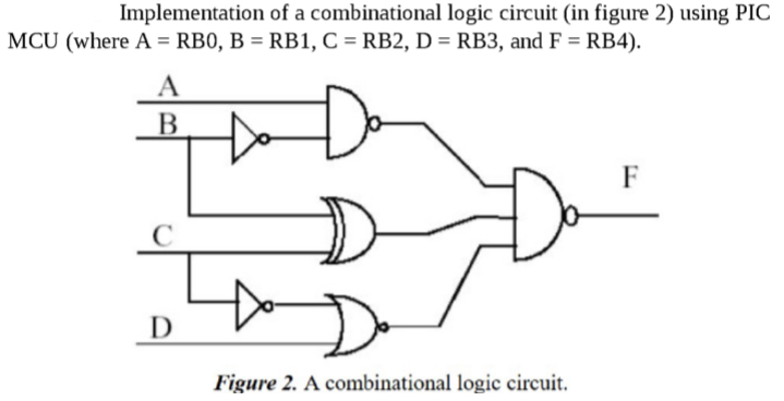 Solved Implementation of a combinational logic circuit (in | Chegg.com