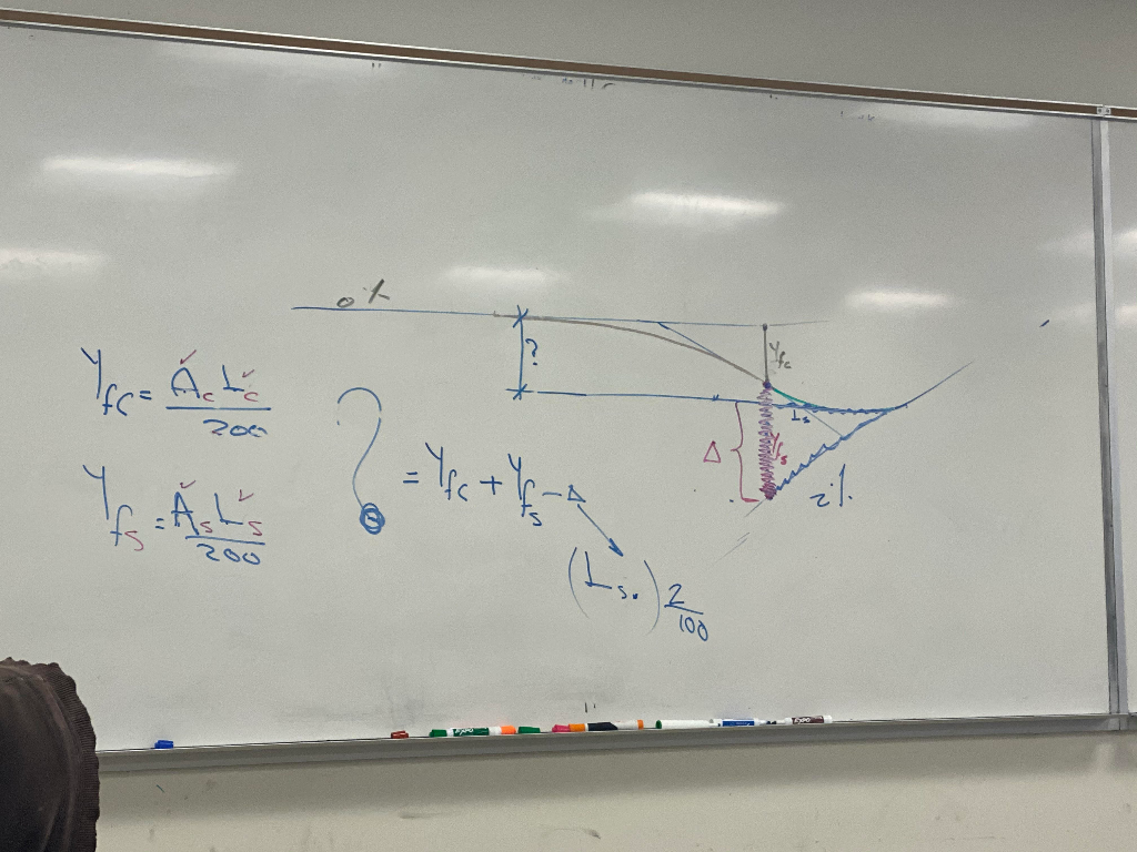 Solved Question #3 (20 pts) A crest and sag curve connect a | Chegg.com